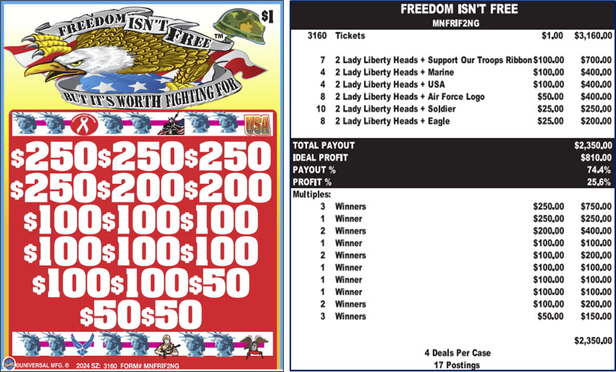 $1 Patriotic Exclusive Games Are Here! – NG Gaming Minnesota